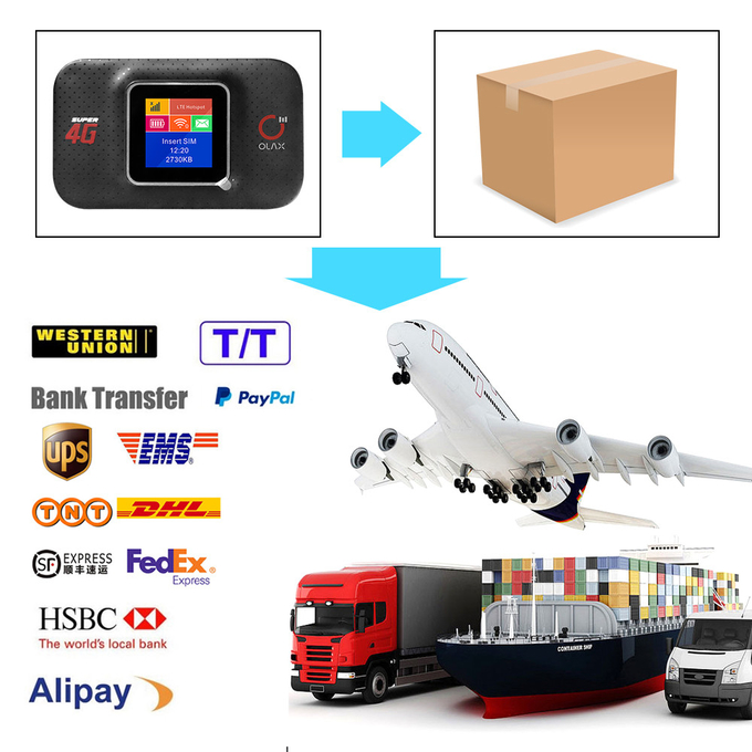 OLAX MF982 Mobile Mifi 4G Wireless Router Black Rechargeable Wifi ... OLAX MF982 Mobile Mifi 4G Wireless Router Black Rechargeable Wifi ...