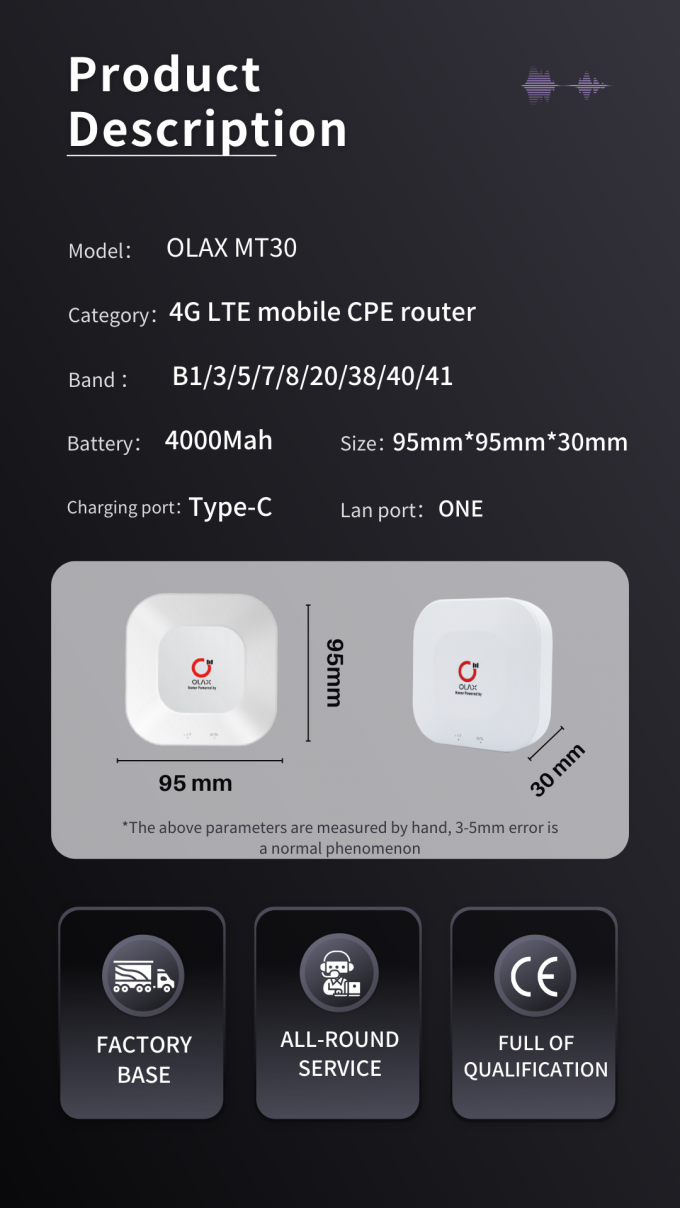 OLAX MT30 Unlocked type-c 4g wifi modem Ethernet port 4g lte router ...