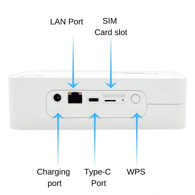 OLAX G5010 Qualcomm 4g 5g lte pocket wifi hotspot 4000mah battery ...