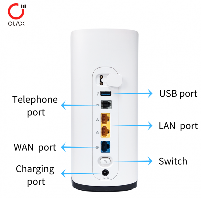 Olax G5018 New 5G CPE Modem WiFi6 Wireless Modem 5G router with sim ...