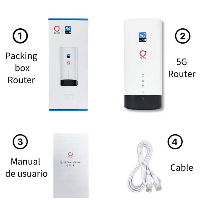 Olax G5018 indoor 2.4g&5g indoor wifi6 router wireless modem CPE ...