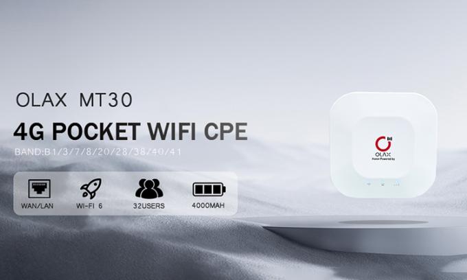 Portable Mobile Wifi Router