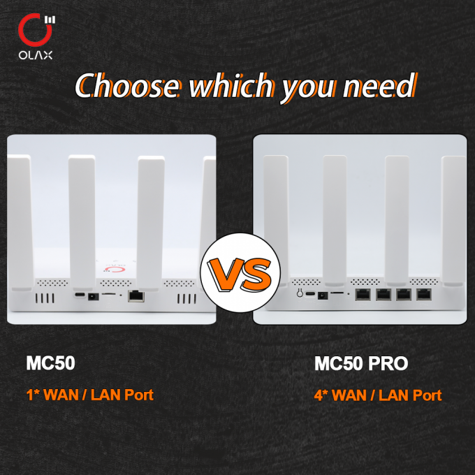 OLAX MC50 Pro LAN Ports Outdoor Portable 4g Modem Wireless Hotspot 4g Lte Wifi Router 4g Cpe Router