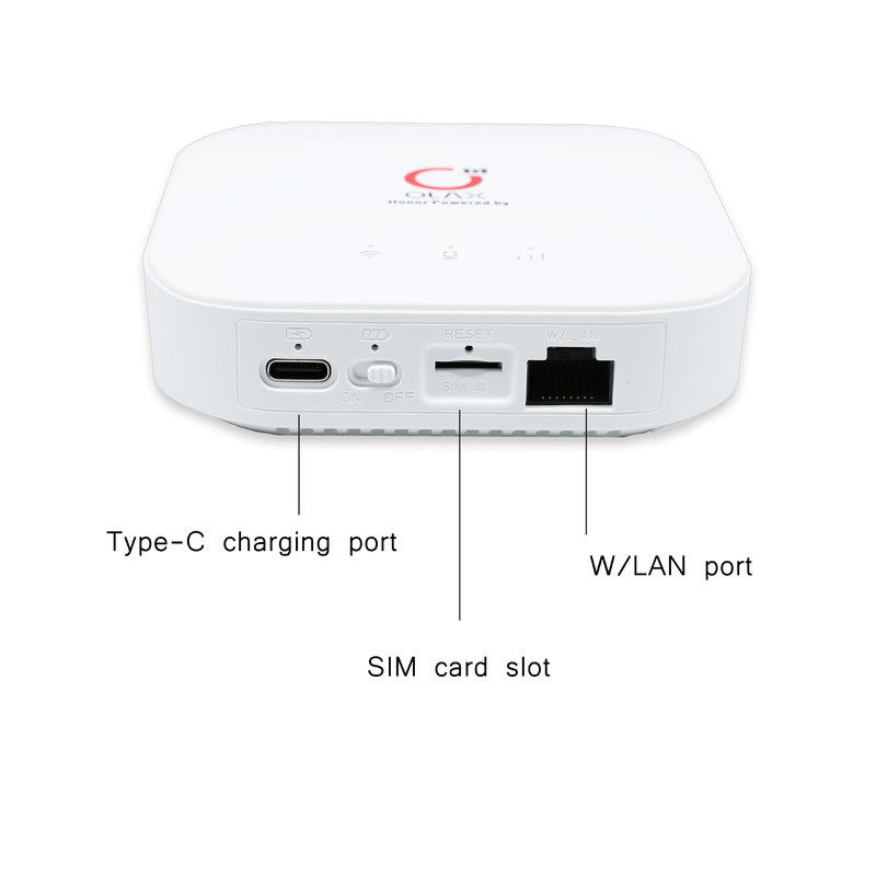OLAX MT30 1 LAN Port Wireless Portable MIFI Router for GSM/EDGE 850/900/1800/1900 MHz Network Bands