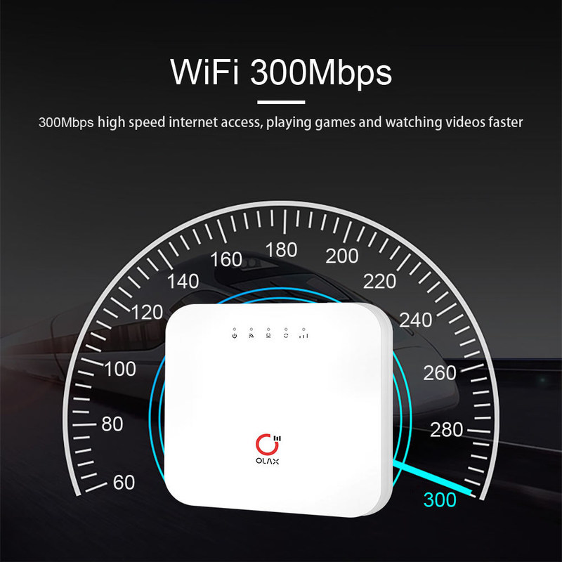 New 150/300mbps 4G Modified Router Modem Frequency Band 28ab 4G LTE ...