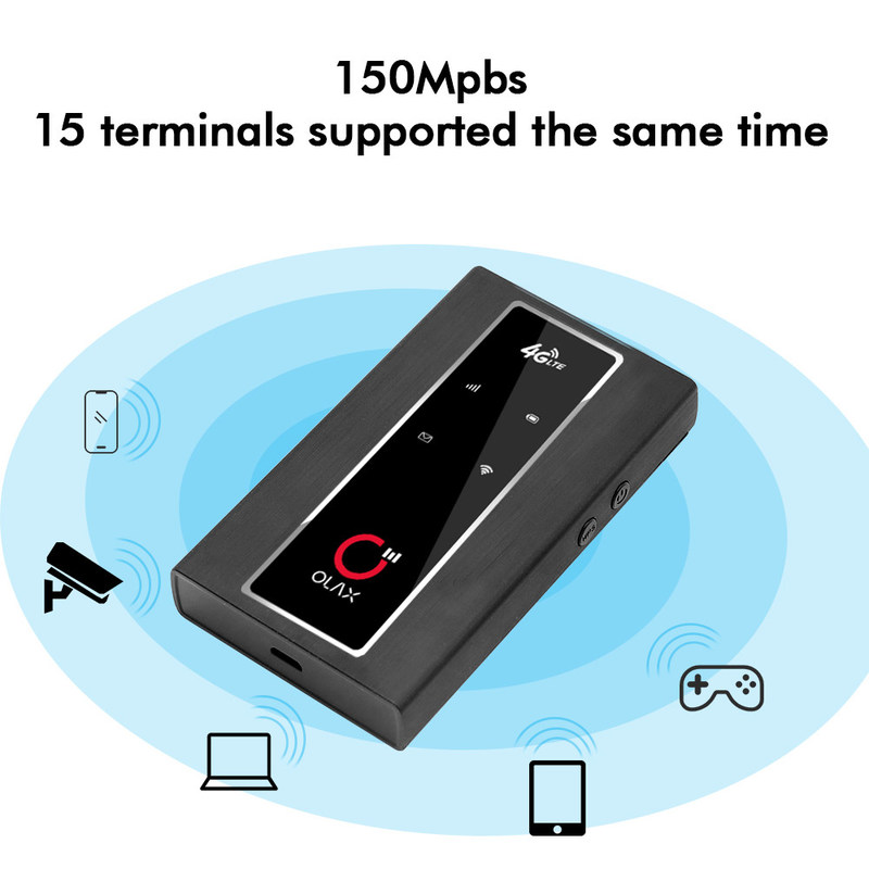 Easy To Take Unlock Pocket Wifi Sim Card Olax Outdoor 4g Lte Mini Size ...