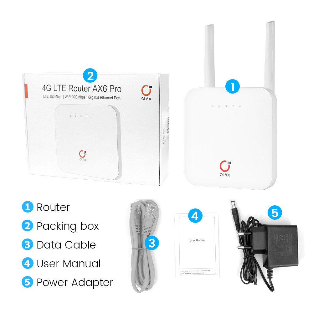 OLAX AX6 PRO 4G Mini CPE WiFi Router 4000mah Battery Power Modem TTL/ IMEI
