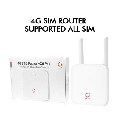 Industrial LTE 4G CPE Wireless Router SIM Card WAN/LAN Modem Support 32 ...