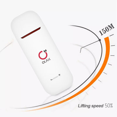 USB Wifi Modem factory, Buy good quality USB Wifi Modem Products from China