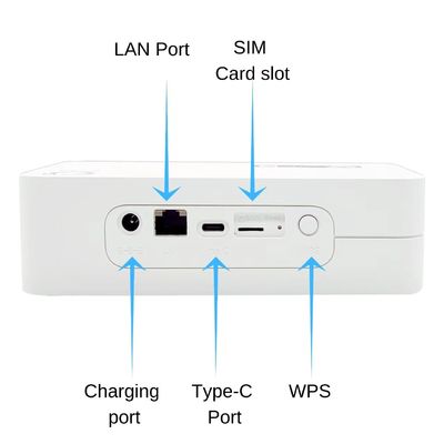 OLAX G5010 Qualcomm 4g 5g lte pocket wifi hotspot 4000mah battery ...