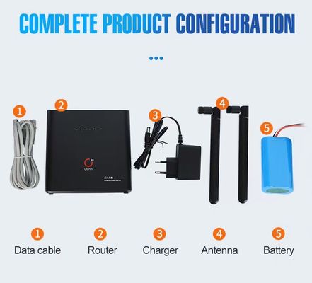 OLAX AX9 PRO 300mbps Wifi Wireless Router 4G 5G Lte CPE Wifi Router ...