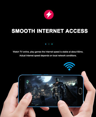 OLAX MC60 Smart Home modem 300 mbps long range 4g LTE CAT4 CAT6 ...