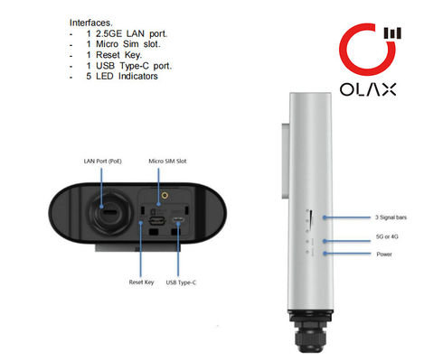 OLAX Top Quality Wireless 5G Lte Router Waterproof Long Distance Home ...