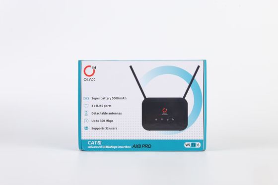 300mbps Internet Speed CPE Wireless Router for Seamless and Stable ...