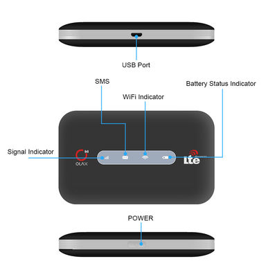 OLAX MT20 4g Bonding Router Lte Wireless Routers Wifi Modem With ...