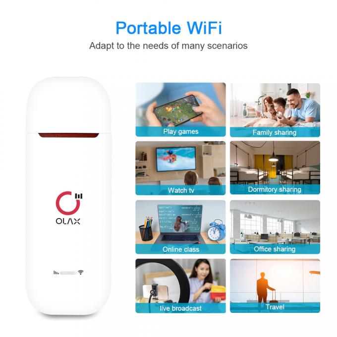 150Mbps 4G USB Dongles With External Antenna LTE 4g Wifi USB Modem OEM