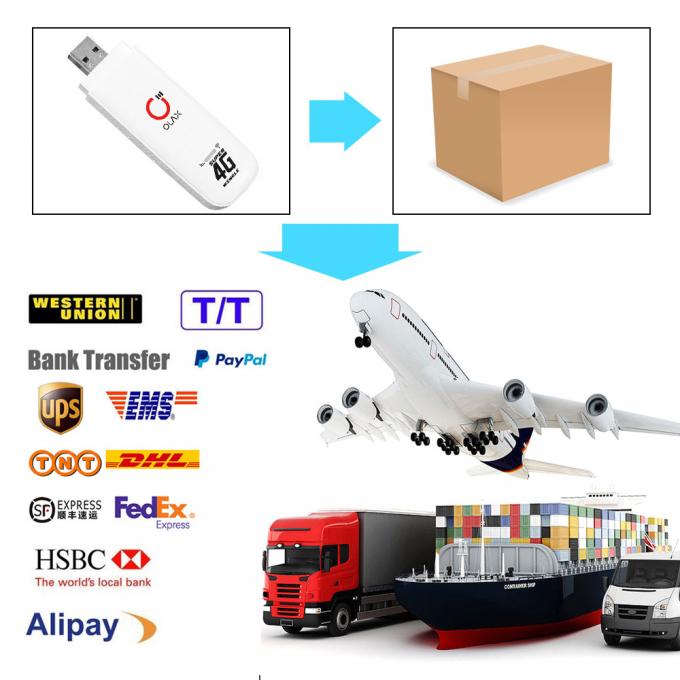 ROHS 4G USB Wifi Modem Lte Wingle Multi SIM