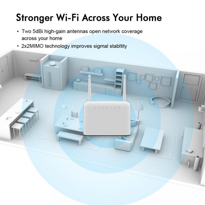 OLAX AX7 Pro CPE WiFi Router 5000mah 4G RJ45 Port Unlocked Wireless ...