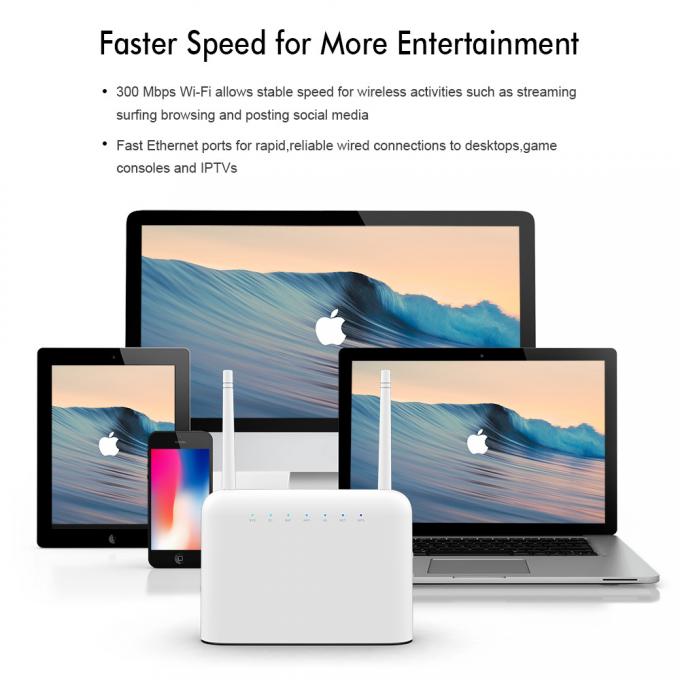 OLAX AX7 Pro CPE WiFi Router 5000mah 4G RJ45 Port Unlocked Wireless ...