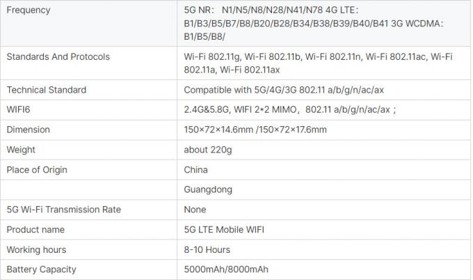 5g MF650 outdoor 5g sim router Pocket wifi mifis modem 4g 5g router ...