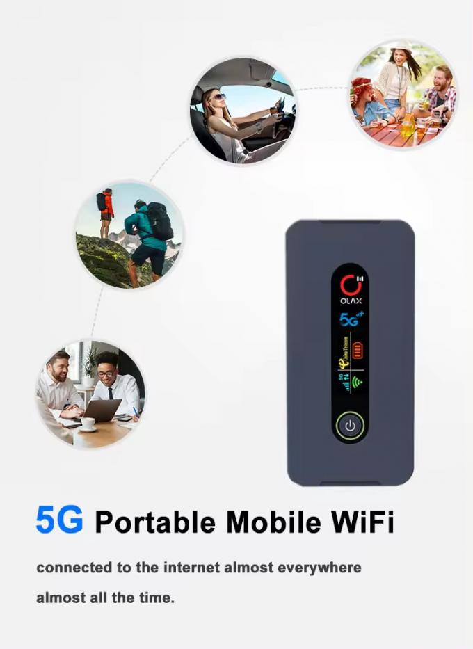 5g MF650 outdoor 5g sim router Pocket wifi mifis modem 4g 5g router ...