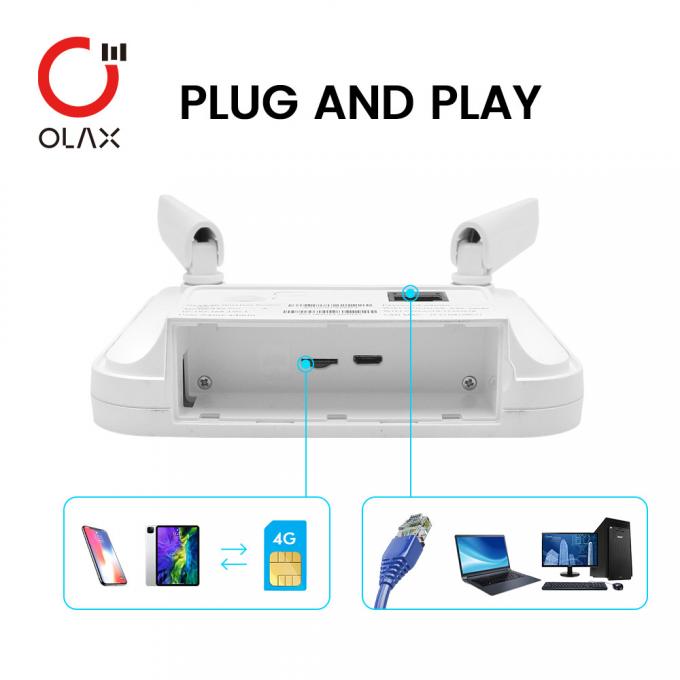OLAX AX6 Pro Long Range CPE Wifi Router 300mbps Router Antenna Routers ...