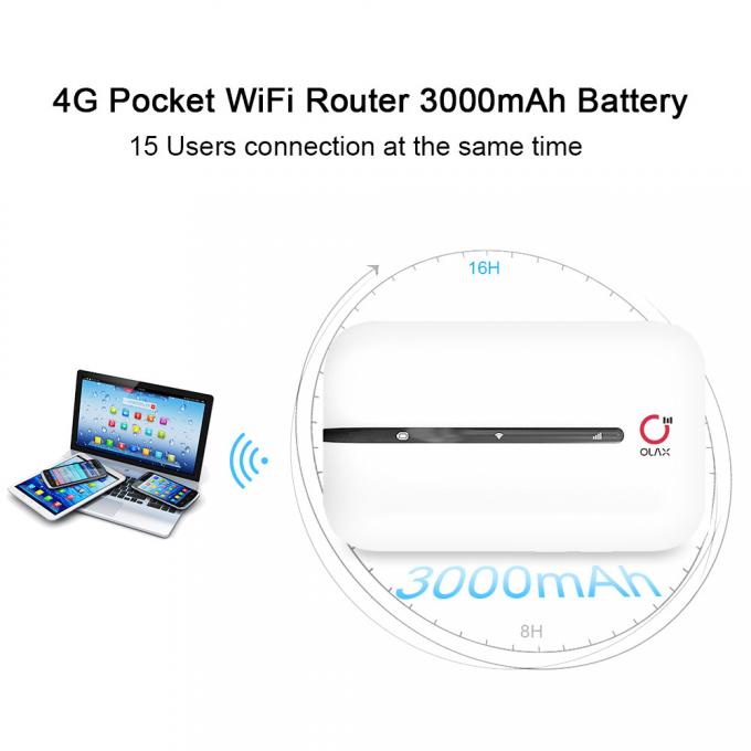 OLAX MT10 MIFI Wifi Router 4g Lte Hotspot Device 3000mah 150mbps