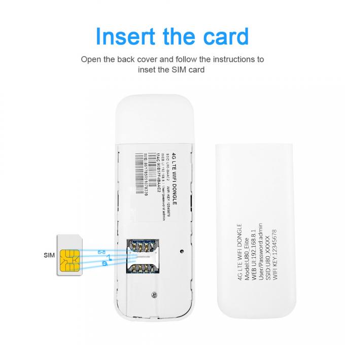 ODM OEM 4G UFI Wifi Dongle With Sim Card Slot Usb Wingle Stick