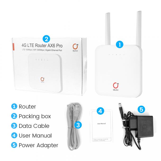 OLAX AX6 PRO 4g Outdoor CPE Sim Router 4000mah Strong Power Long Range ...