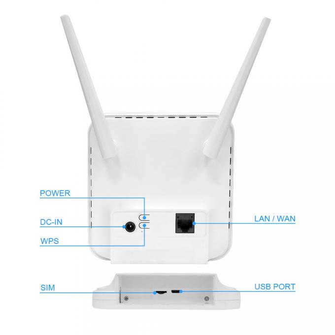 Olax AX6 Pro 4g CPE Wifi Router White Outdoor LTE CPE Cat4 300mbps